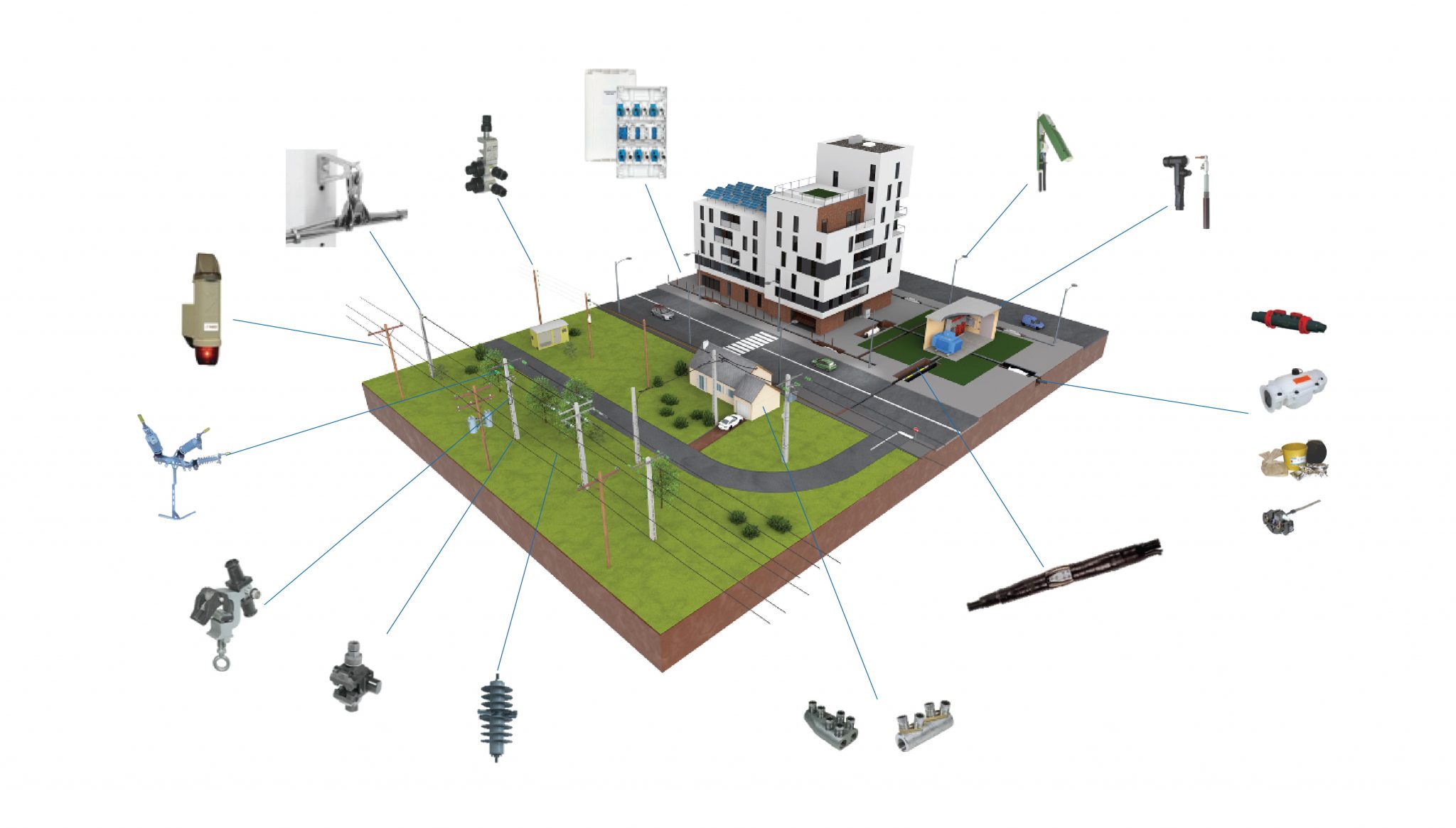 Distribution – Sicamindo